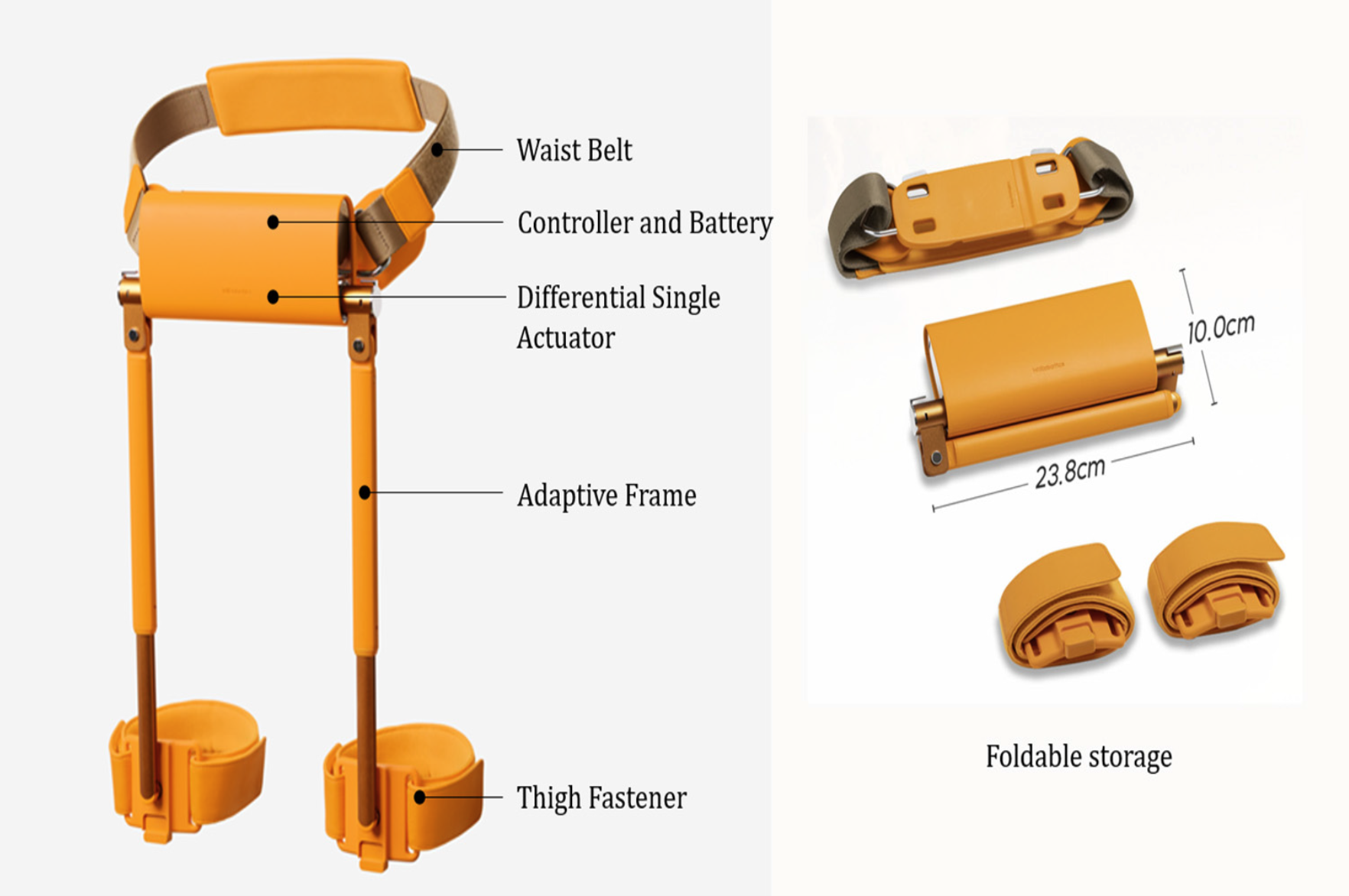 WIM Exosuit Wearable Soft Robot for Enhancing Walking Activity